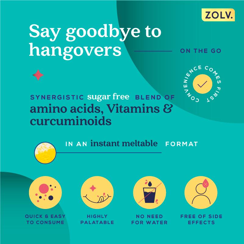 Party Pal Hangover Cure Mouth Melts - Zolv Life